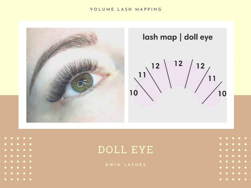 A Quick Guide To Volume Lash Mapping You Should Not Ignore